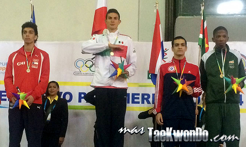 Festival Olímpico Deportivo Panamericano de Taekwondo