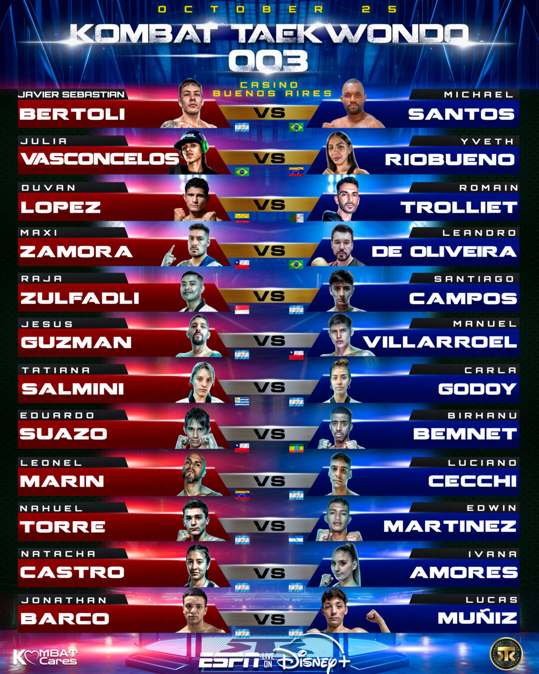 ¡Explosivo! Se revela el cartel completo de peleas para el Grand Prix ...